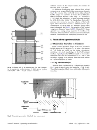 Growth kinetics of the fe2 b layers and adhesion on armco iron ...