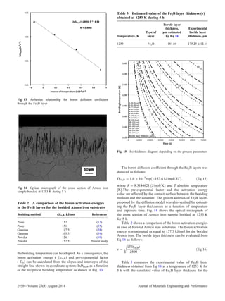 Growth kinetics of the fe2 b layers and adhesion on armco iron substrate | PDF