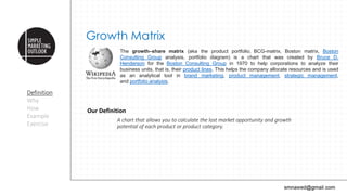 Growth matrix | PPT