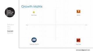 Growth matrix | PPT