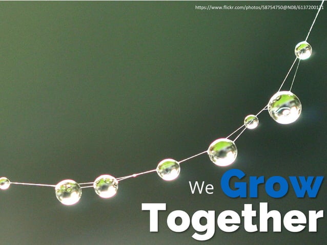 Judaism- The Original Growth Mindset | PPT | Free Download