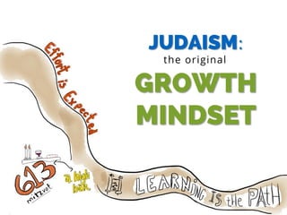 Judaism- The Original Growth Mindset | PPT