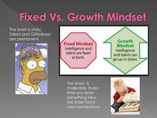 Growth mindset | PPTX