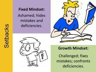 Growth mindset | PPTX