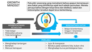 Growth Mindset.pptx
