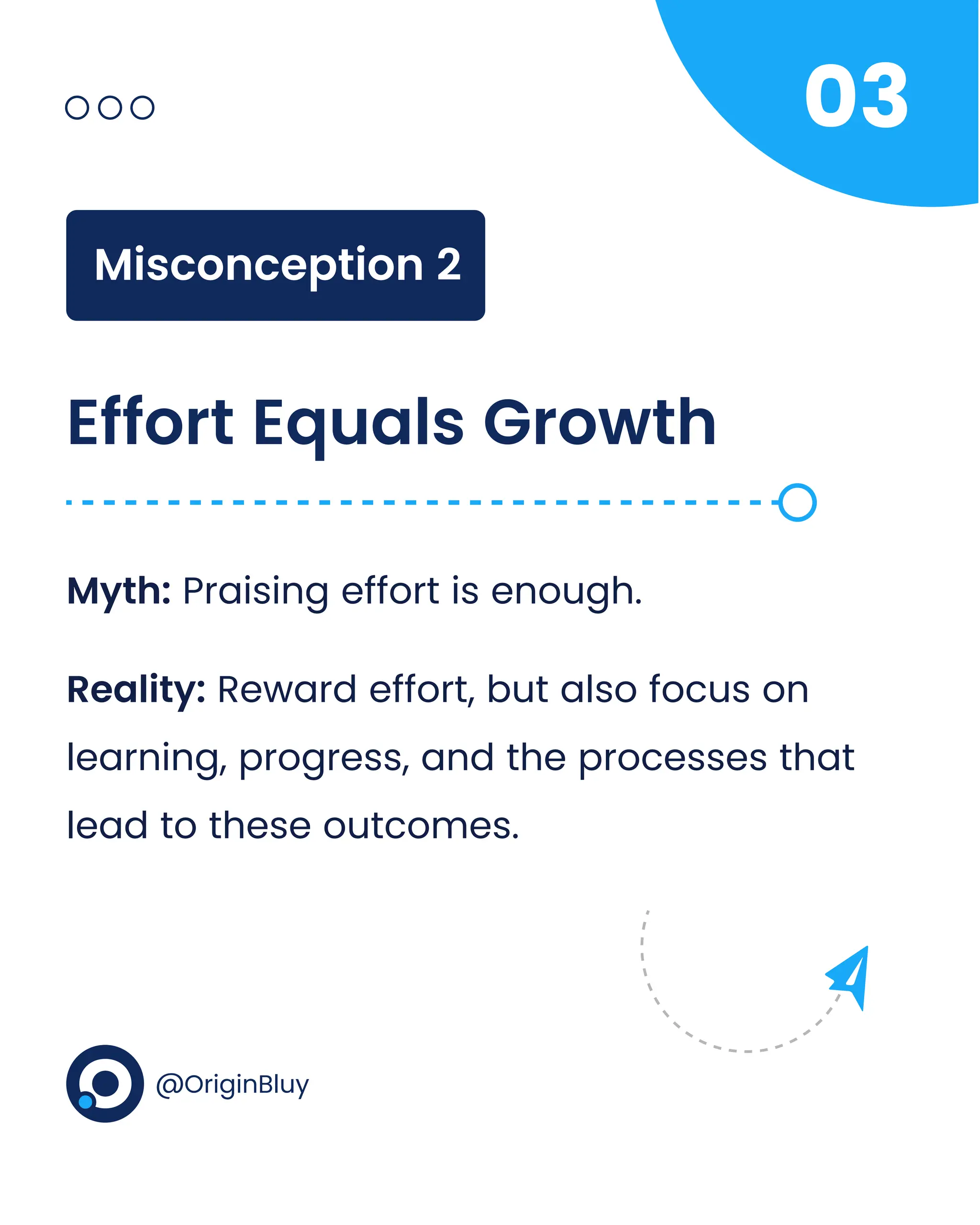 Growth Mindset Coaching Programs - Originbluy | PDF