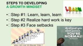Growth MindsetGrowth MindsetGrowth Mindset.pptx