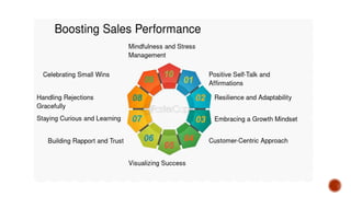 Growth mindset.pptx a detailed presentation on what is growth mind set ...