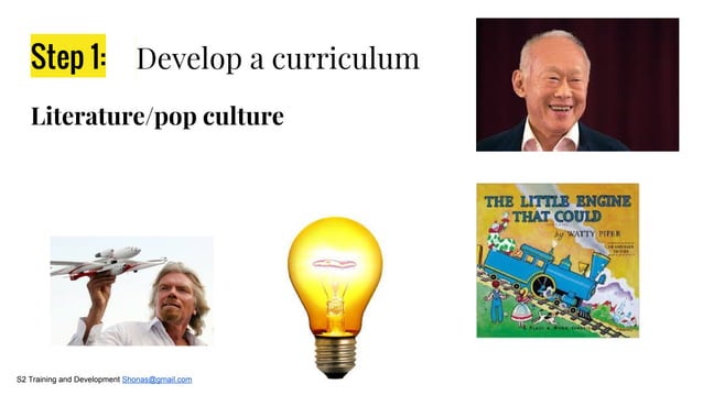 Growth Mindset: in the classroom | PDF | Educational Assessment | Education