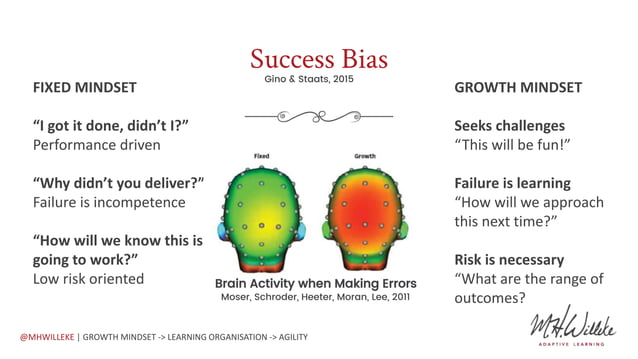 Growth mindset - learning organisation - agility | PPT