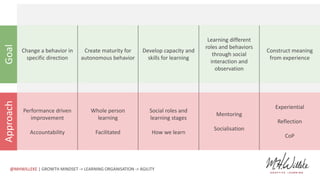 Growth mindset - learning organisation - agility | PPTX