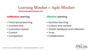 Growth mindset - learning organisation - agility | PPTX