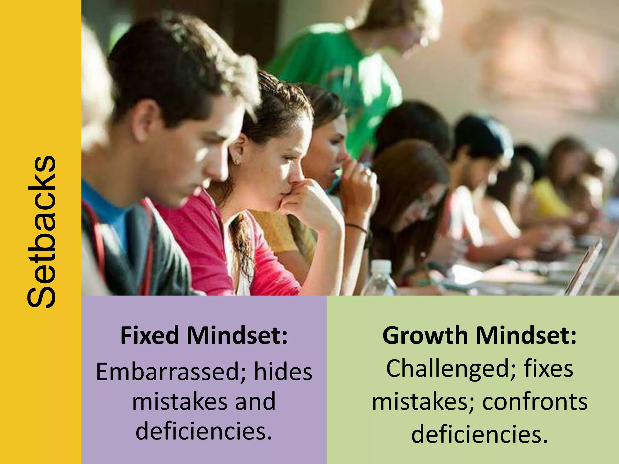 Growth mindset for secondary | PPT