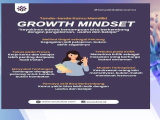 Growth Mindset-Presentasi PKKMB 2025.pptx