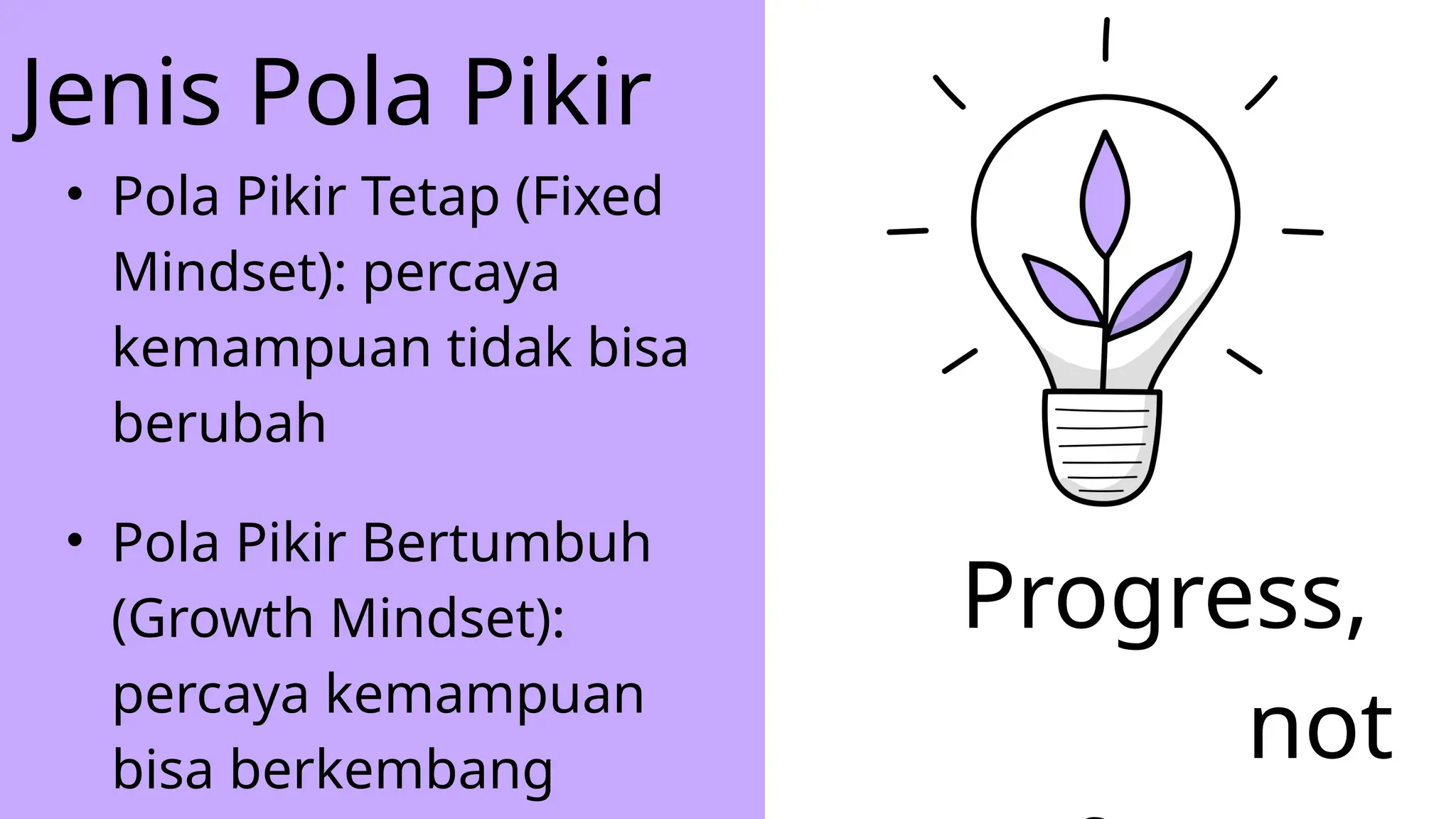 Growth Mindset - Presentasi WS Presentasi Pola Pikir Bertumbuh | PPTX
