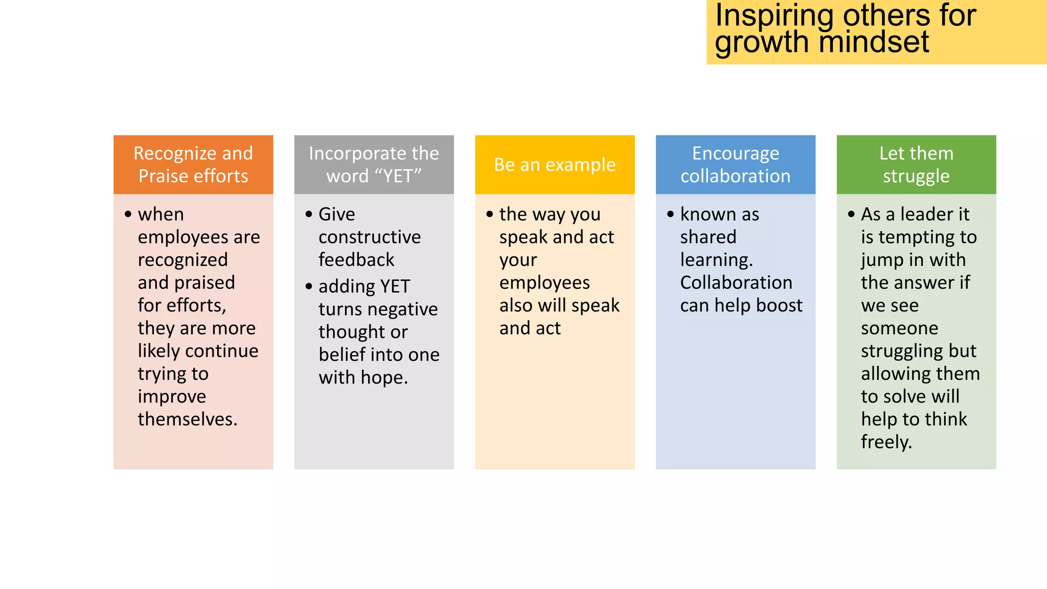 Growth Mindset- Role of a leader.pptx