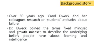 Growth Mindset- Role of a leader.pptx