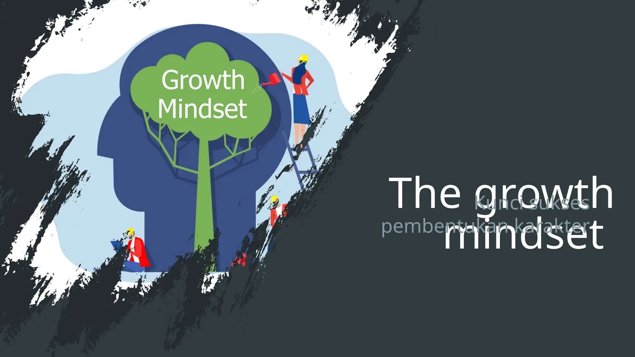 Growth Mindset 2 Menerapkan Growth Mindset dalam kehidupan sehari-hari ...