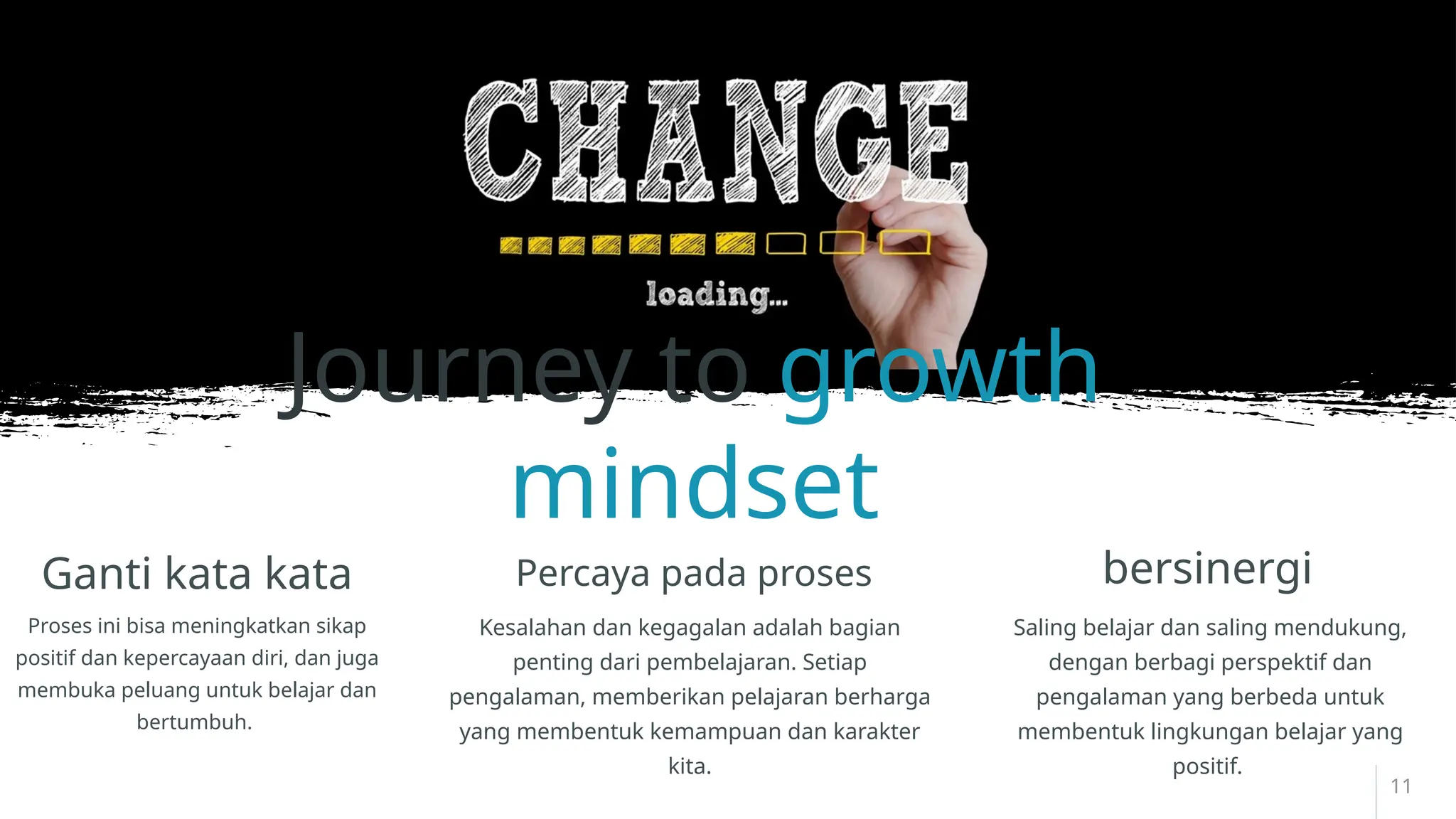 Growth Mindset 2 Menerapkan Growth Mindset dalam kehidupan sehari-hari | PPTX