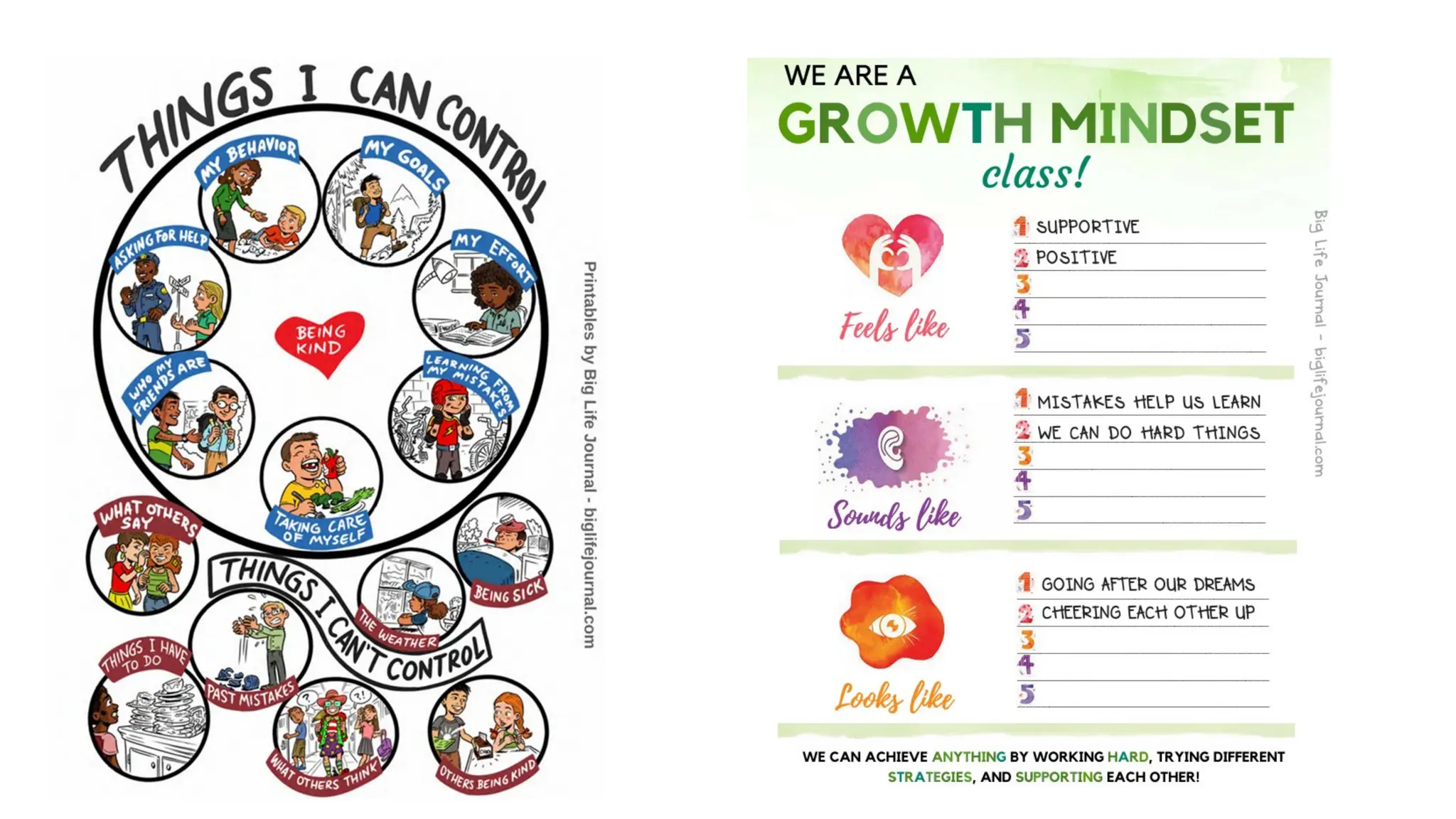 Growth Mindset 2 Menerapkan Growth Mindset dalam kehidupan sehari-hari ...