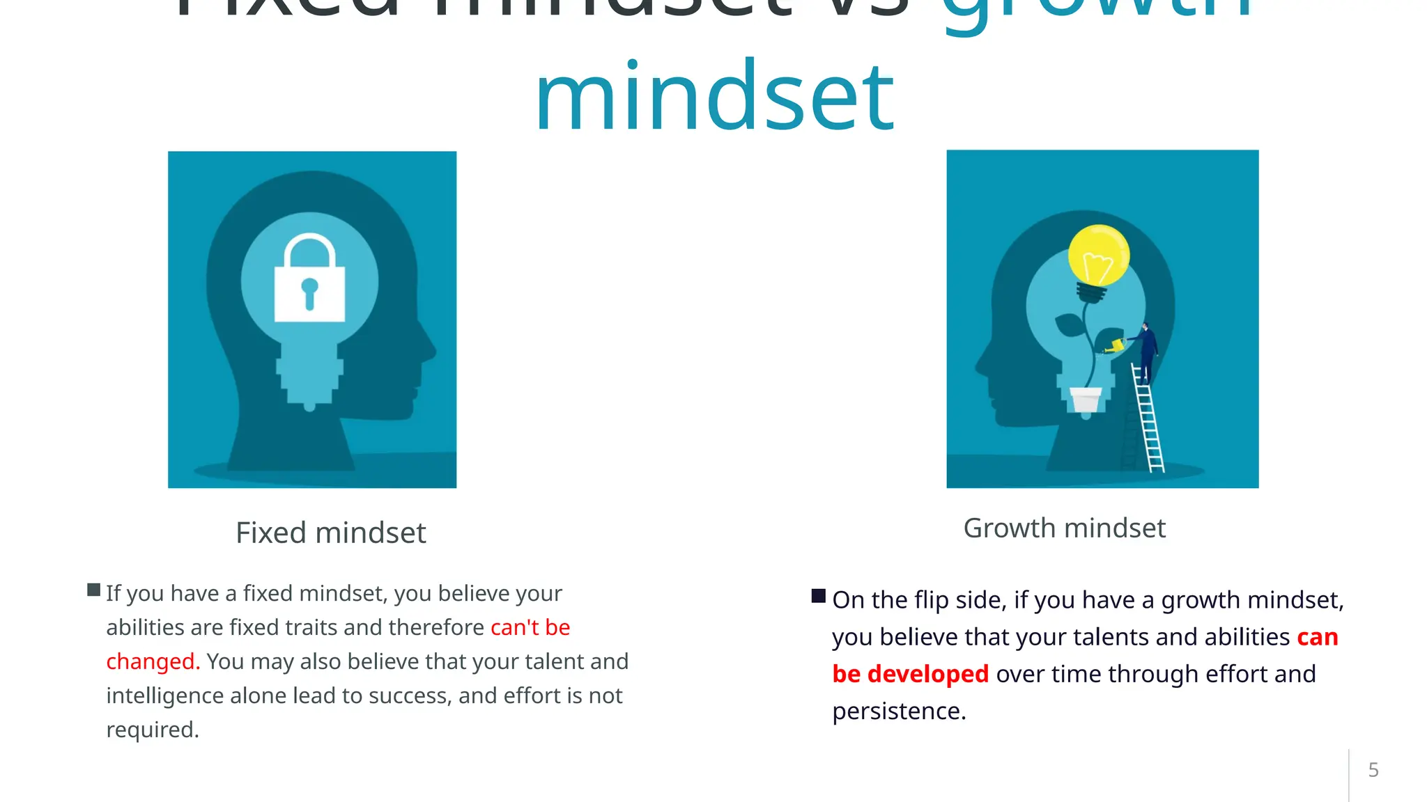 Growth Mindset 2 Menerapkan Growth Mindset dalam kehidupan sehari-hari | PPTX