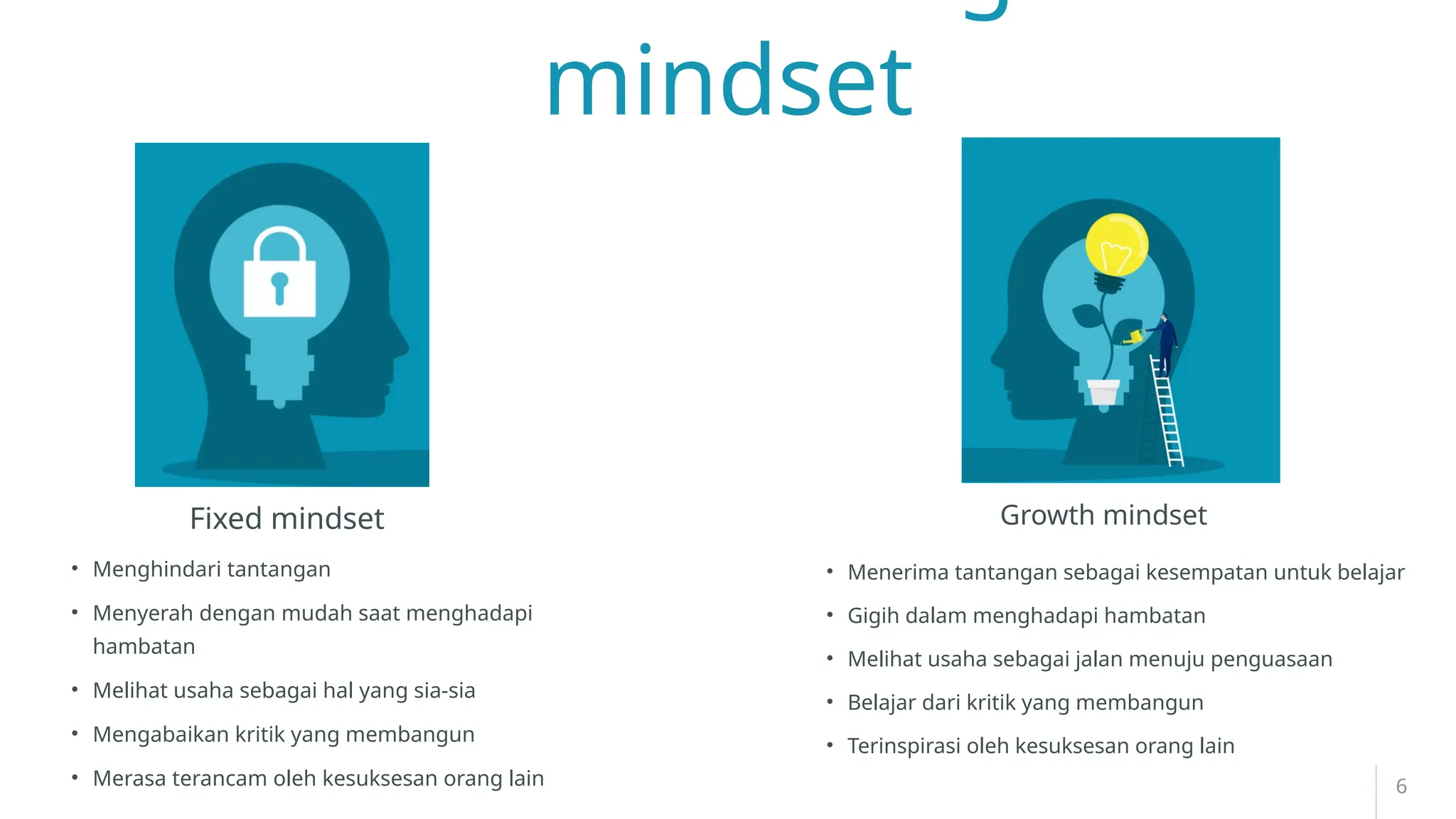 Growth Mindset 2 Menerapkan Growth Mindset dalam kehidupan sehari-hari | PPTX