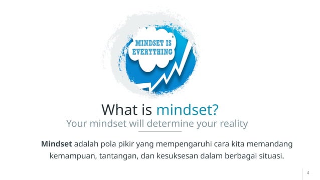 Growth Mindset 2 Menerapkan Growth Mindset dalam kehidupan sehari-hari | PPTX