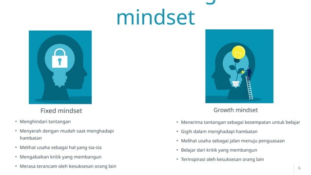 Growth Mindset 2 Menerapkan Growth Mindset dalam kehidupan sehari-hari | PPTX