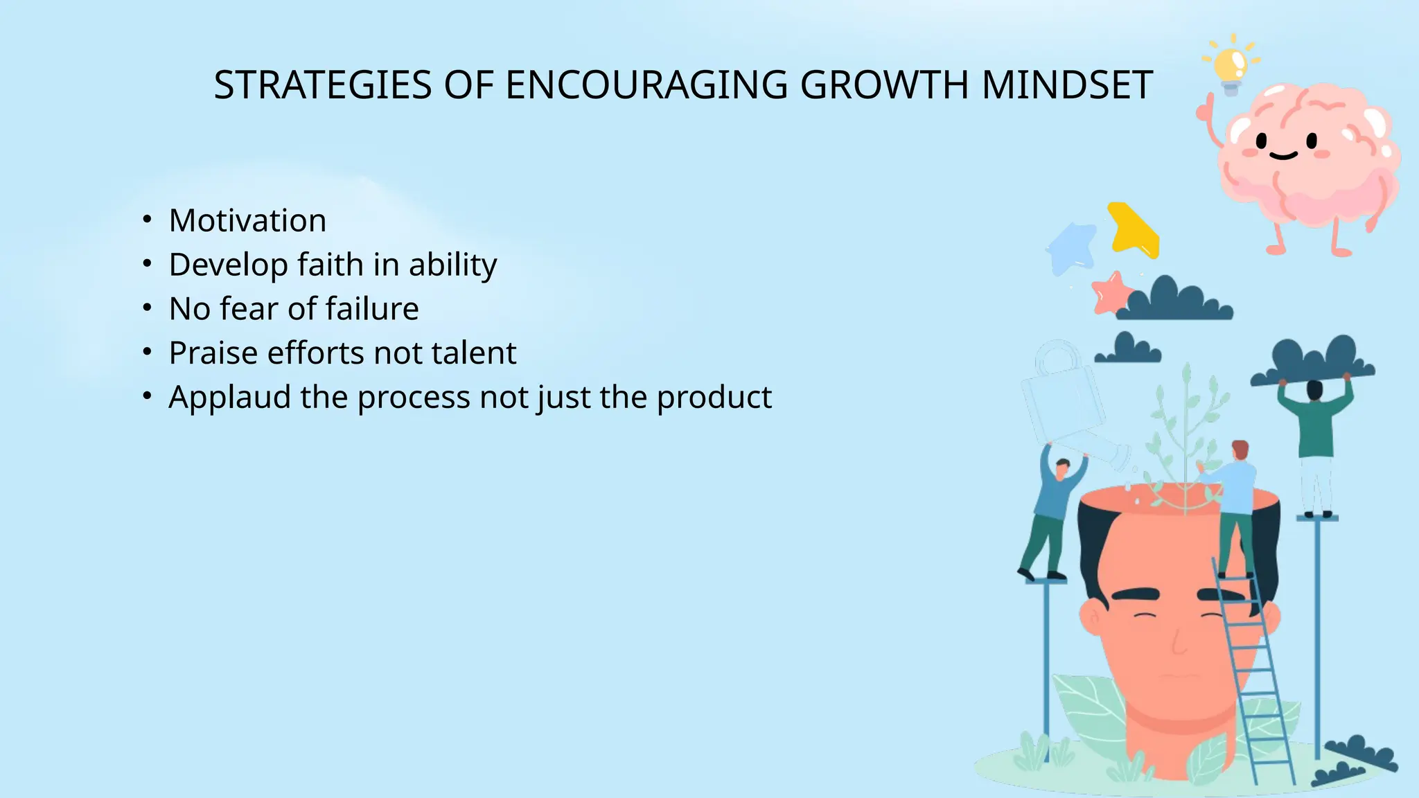 Growth Mindset among students can be developed.pptx