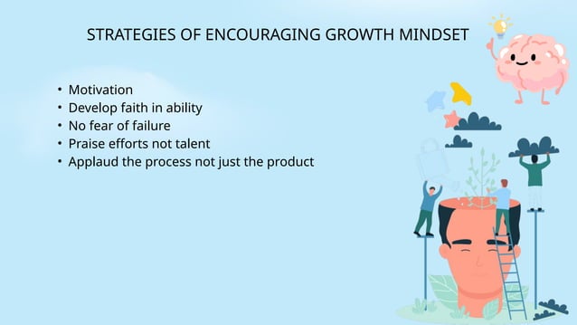 Growth Mindset among students can be developed.pptx