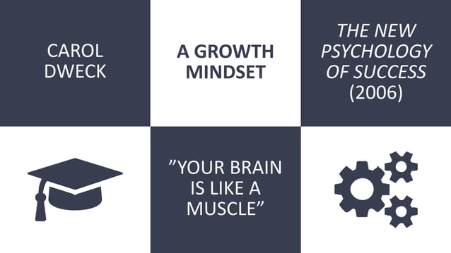 Growth mindset and grit | PPTX