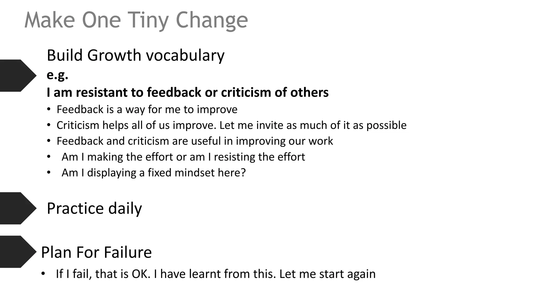 Growth Mindset An Introduction | PPT