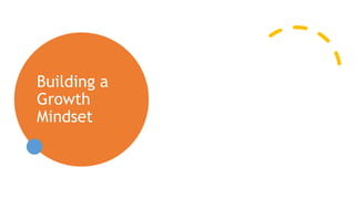 Growth Mindset An Introduction | PPTX