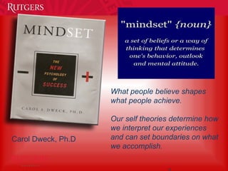 Growth Mindset As Leaders PRESENTATION MINDE SET MANAGER | PPT
