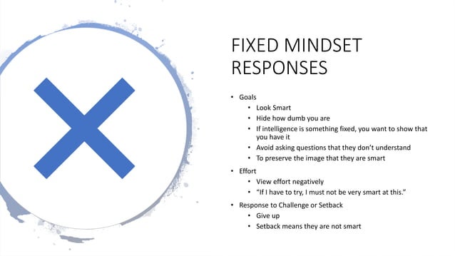 Growth Mindset Concepts and Applications | PPT