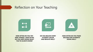 Growth_Mindset Training for Teaching Staff.pptx