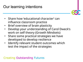 Growth Mindset Learning.ppt further education | PPT