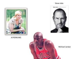 Growth Mindset Lesson | PPT