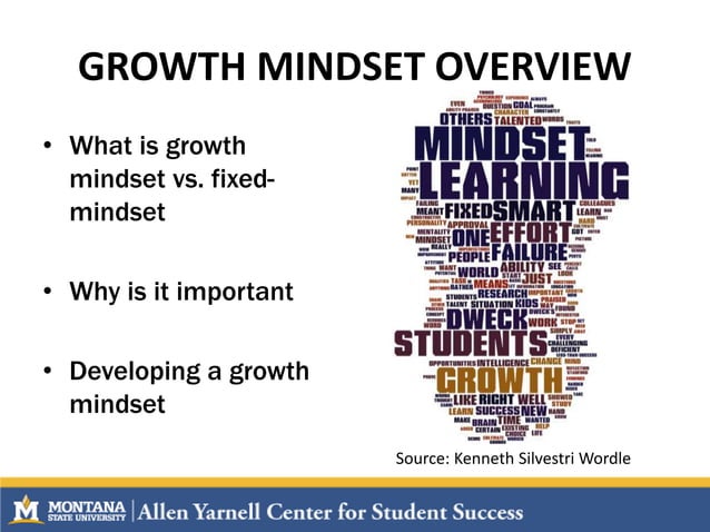 Growth Mindset Lesson | PPT