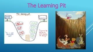 Growth mindset mtg | PPTX