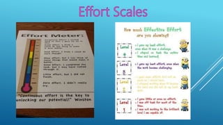 Growth mindset mtg | PPTX