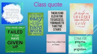 Growth mindset mtg | PPTX