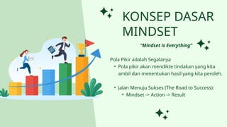 Berpikir Tumbuh (GROWTH MINDSET) PAPARAN.pptx