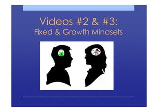 Growth Mindset PowerpointGrowth Mindset Powerpoint_web.pdf
