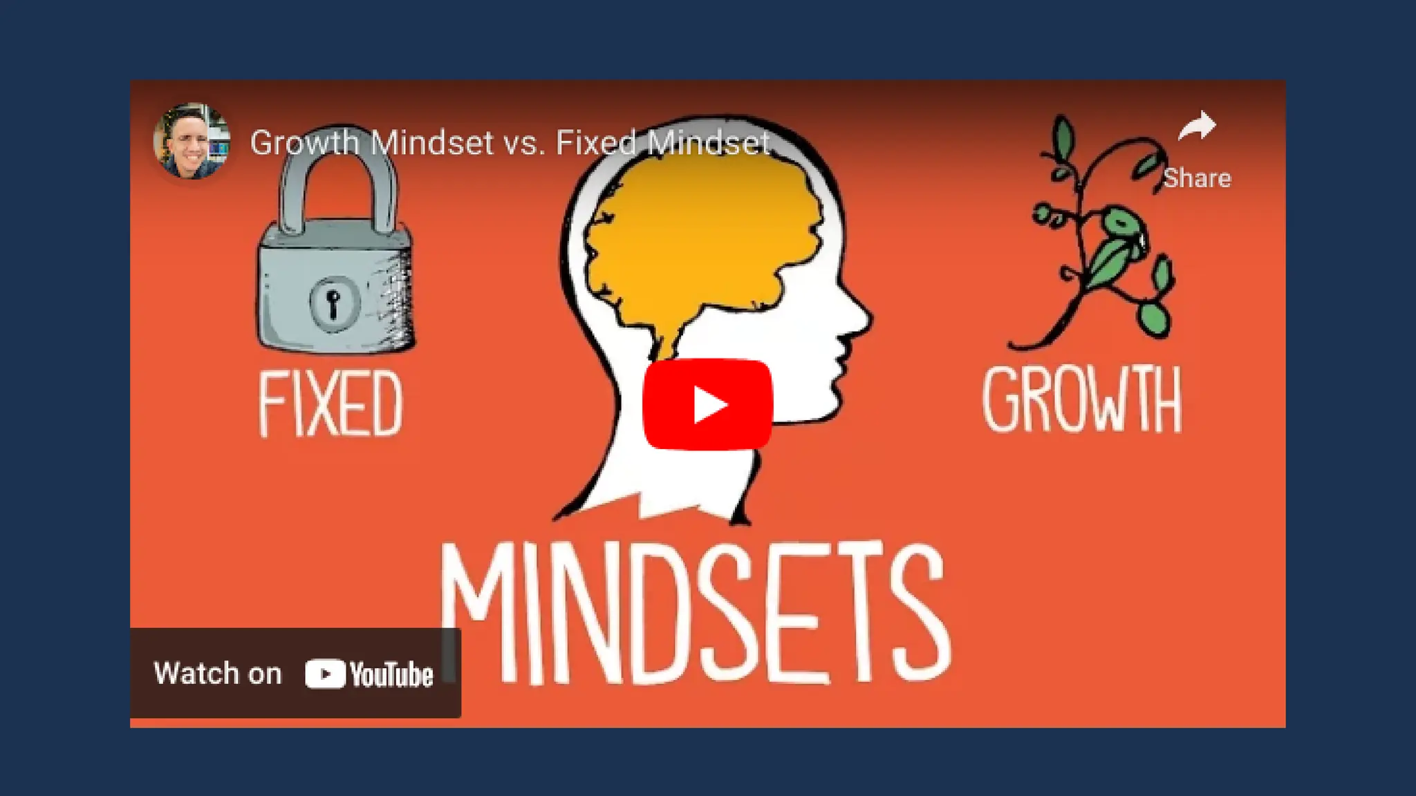 Growth Mindset Presentation | PPT