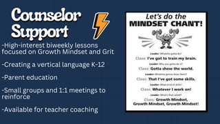 Growth Mindset Presentation | PDF