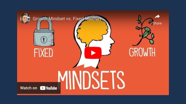 Growth Mindset Presentation | PPT