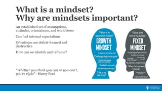 Growth mindset student presentation | PPTX