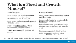 Growth mindset student presentation | PPTX