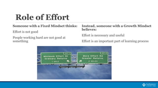 Growth mindset student presentation | PPTX